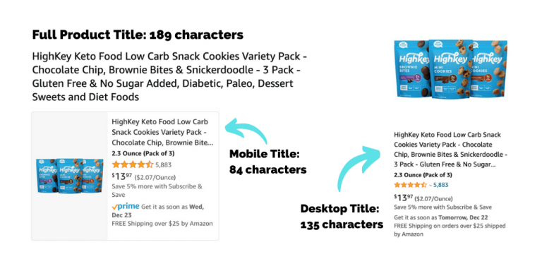 Amazon Product Title Optimization: The Ultimate Guide