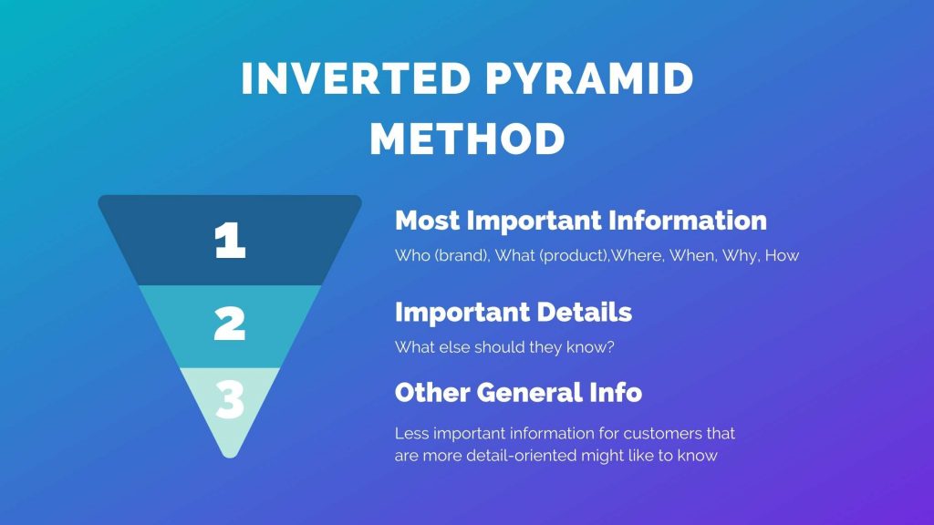 Amazon SEO: The Complete 2025 Guide