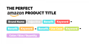 Amazon Product Title Optimization: The Ultimate Guide