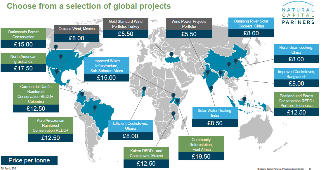 All Eyes on the CarbonNeutral by Natural Capital Partners Certification ...