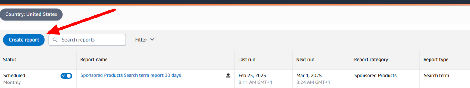 An Introduction to the Amazon Search Term Report