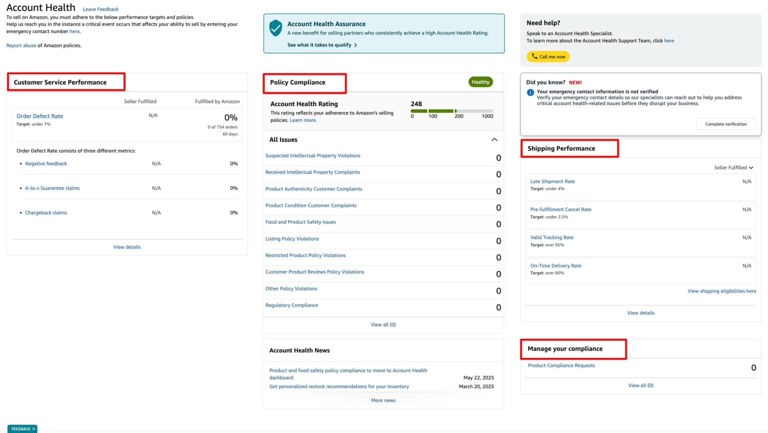 4 Amazon Account Health Dashboards You Need to Check Every Day