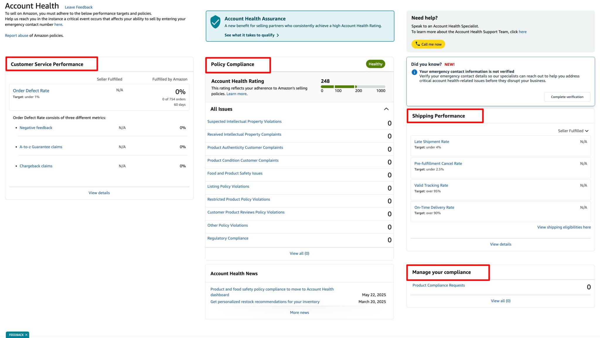 4 Amazon Account Health Dashboards You Need to Check Every Day