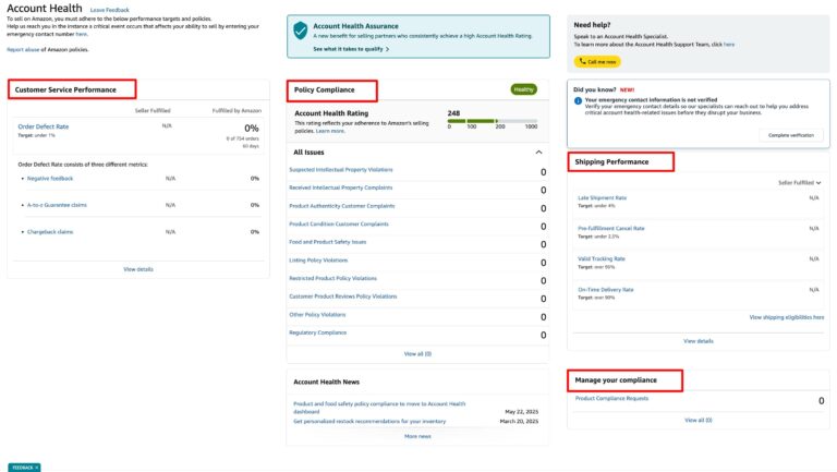 4 Amazon Account Health Dashboards You Need to Check Every Day